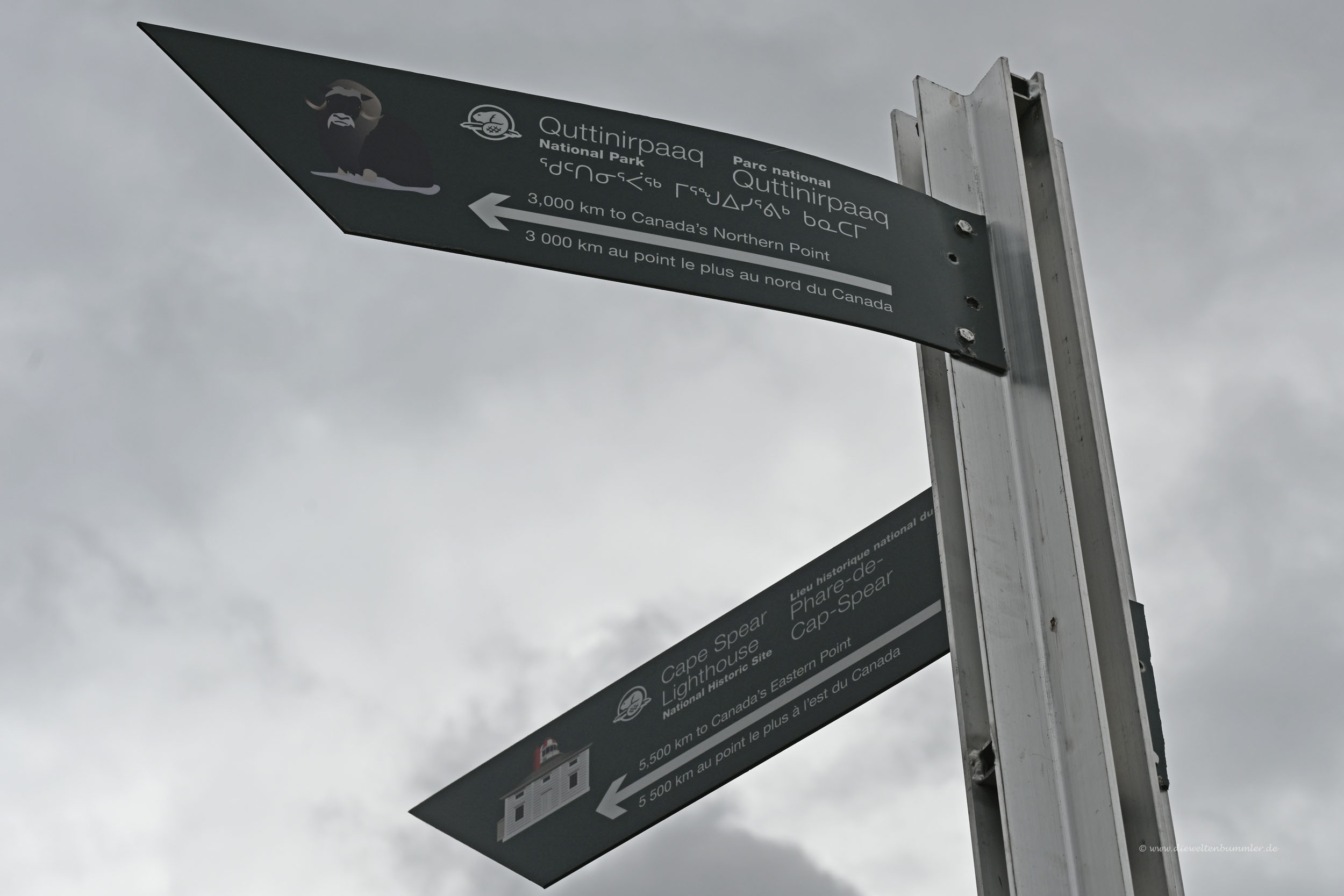 Beinahe wie ein Extrempunkt - Die Weltenbummler